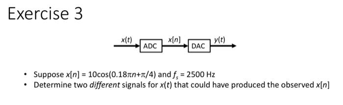 Solved Exercise 3 - Suppose x[n]=10cos(0.18πn+π/4) and | Chegg.com