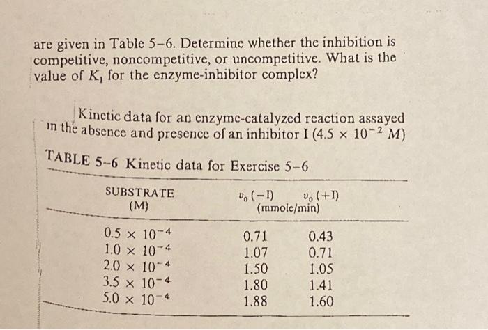 Solved are given in Table 5-6. Determine whether the | Chegg.com