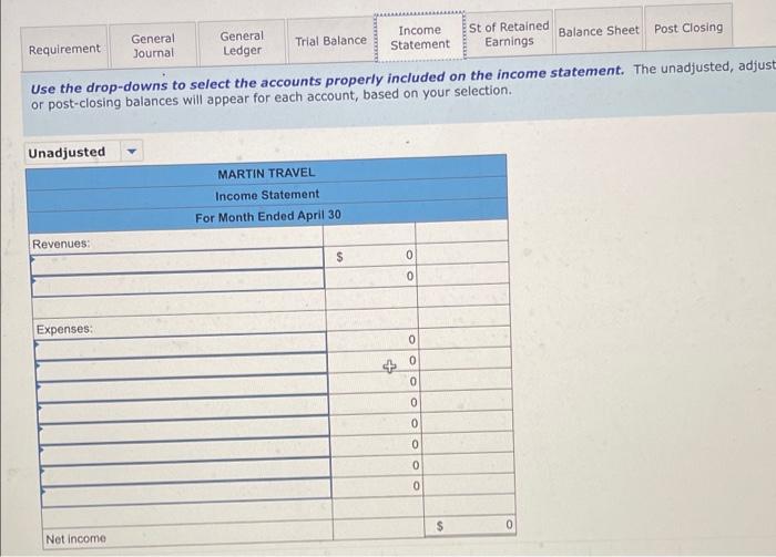 Solved On April 1, Lindsey Martin created a new travel | Chegg.com