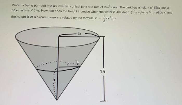 Solved Water is being pumped into an inverted conical tank | Chegg.com