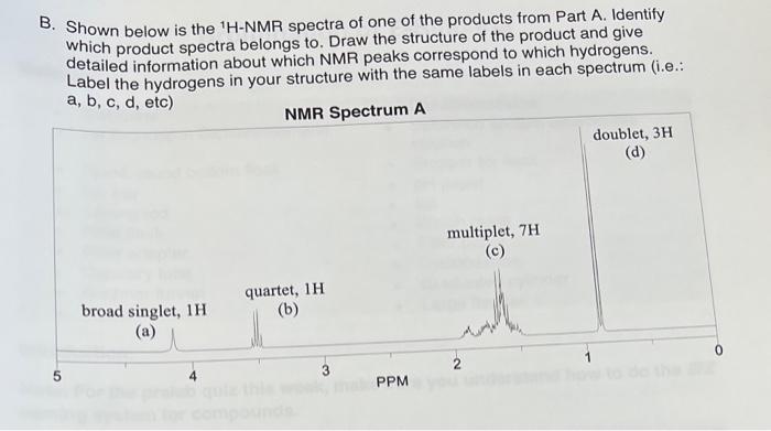 Solved B Shown Below Is The 1h−nmr Spectra Of One Of The