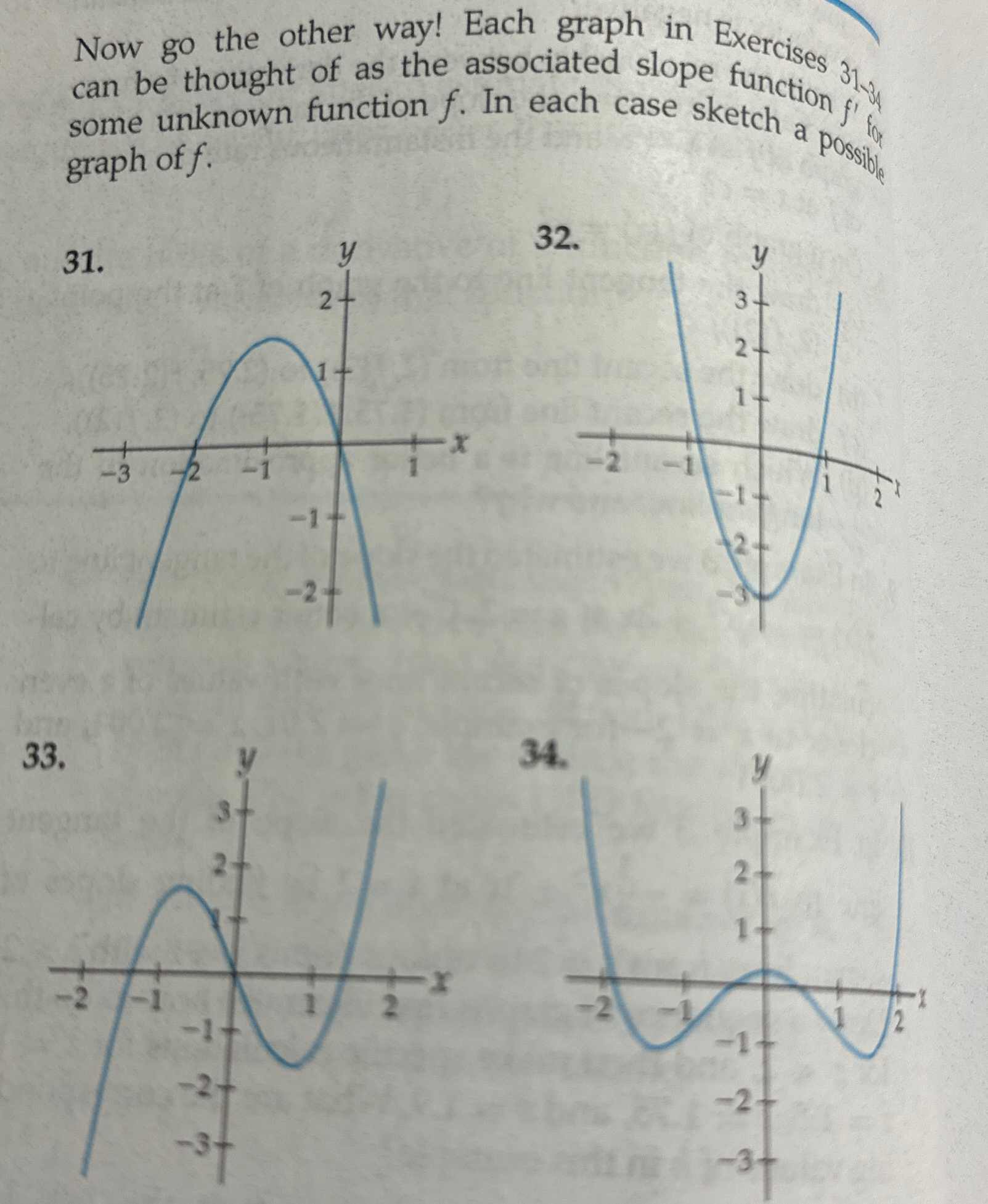 Solved Now go the other way! Each graph in Exercises can be | Chegg.com