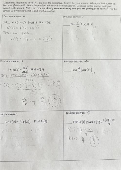 Solved using the table ans graph, please anwser the blank | Chegg.com