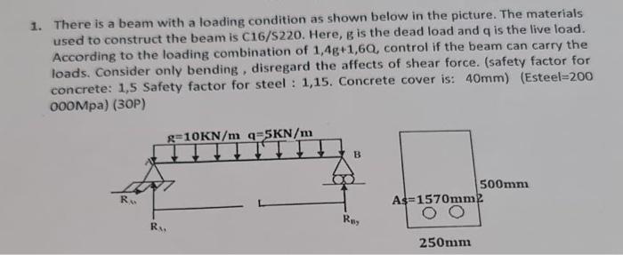 Solved 1. There is a beam with a loading condition as shown | Chegg.com