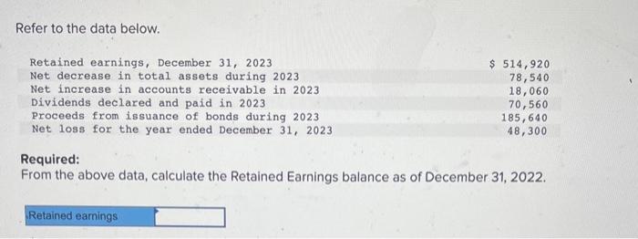 Solved Required: From the above data, calculate the Retained | Chegg.com