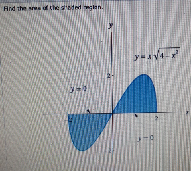 Solved Find the area of the shaded region.y=x4-x22y=0y=0 | Chegg.com