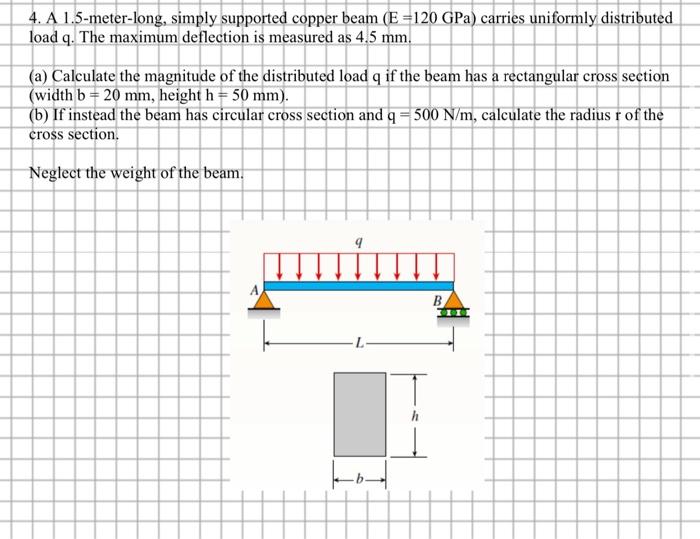 [Solved]: 4. A 1.5-meter-long, simply supported copper beam