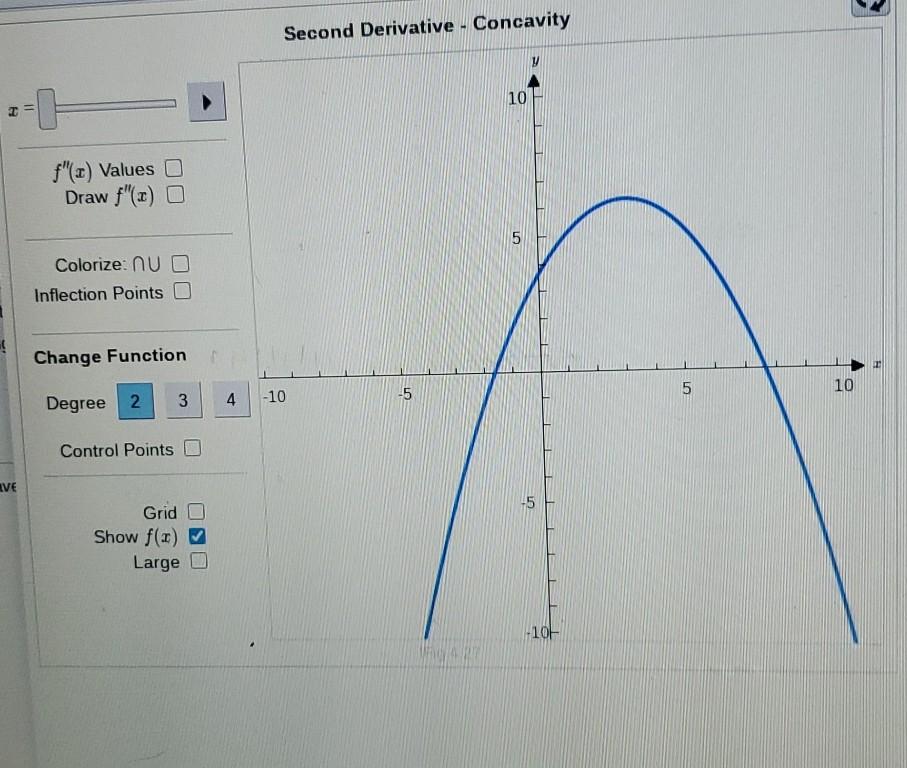 Solved Second Derivative - Concavity 10 - f"() Values 0 Draw | Chegg.com