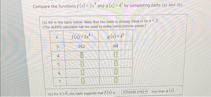 Solved Compare the functions f(x)=2x4 and g(x)=4x by | Chegg.com