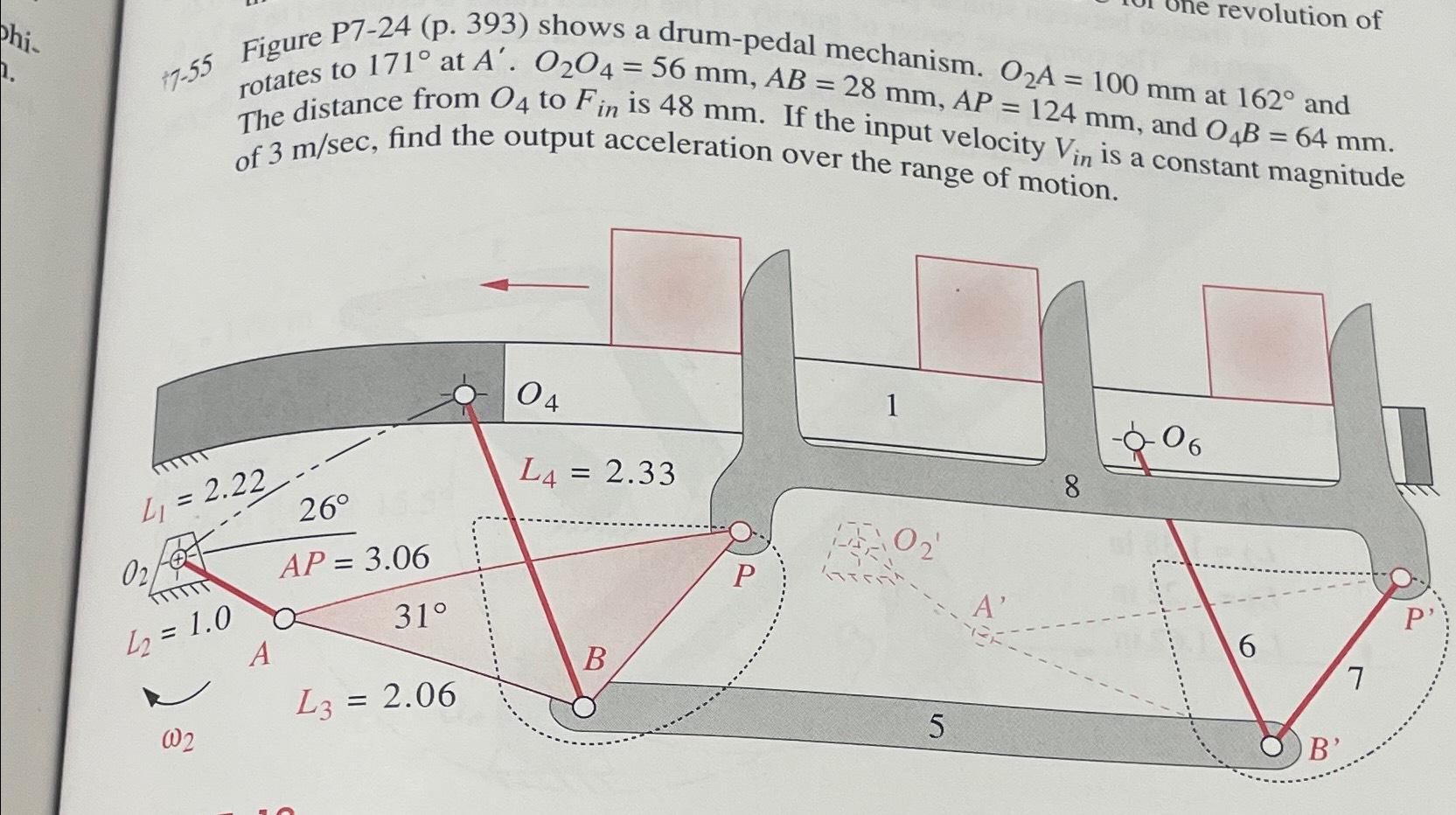 Solved revolution of17.55 ﻿Figure P7-24 (p. 393) ﻿shows a | Chegg.com