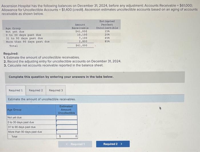 Solved Ascension Hospital has the following balances on | Chegg.com