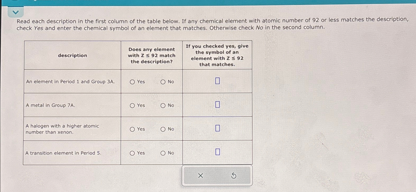 Solved Read each description in the first column of the | Chegg.com