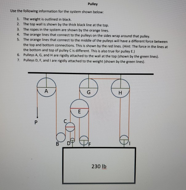 Solved Pulley Use the following information for the system | Chegg.com