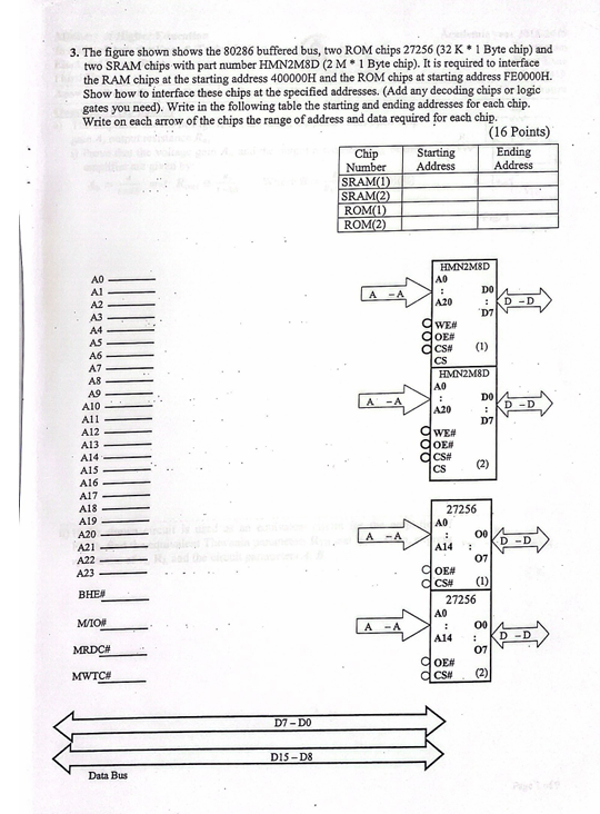Solved 3. ﻿The figure shown shows the 80286 ﻿buffered bus, | Chegg.com