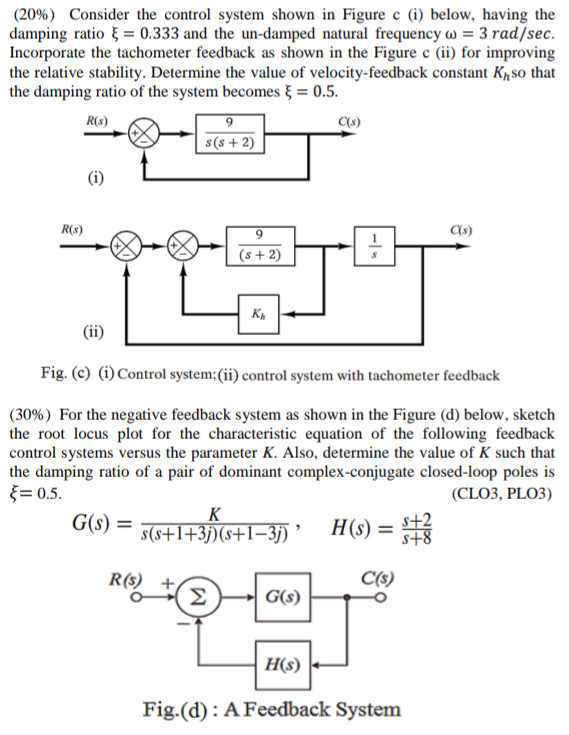 Solved (20%) Consider the control system shown in Figure c | Chegg.com