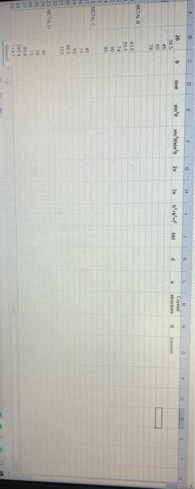 Download the excel file (XRD Data) that contains the | Chegg.com