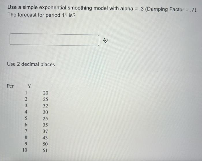 Solved Use a simple exponential smoothing model with alpha | Chegg.com