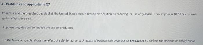 Solved 4. Problems and Applications Q7 Congress and the | Chegg.com