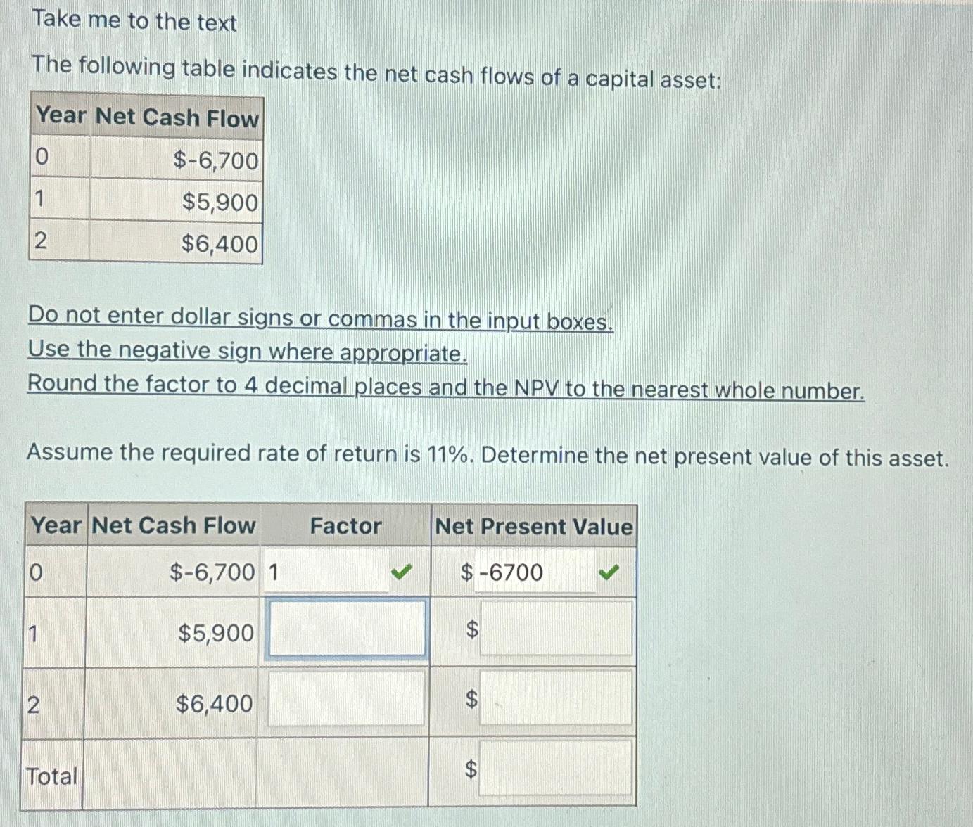 Solved Take me to the textThe following table indicates the | Chegg.com