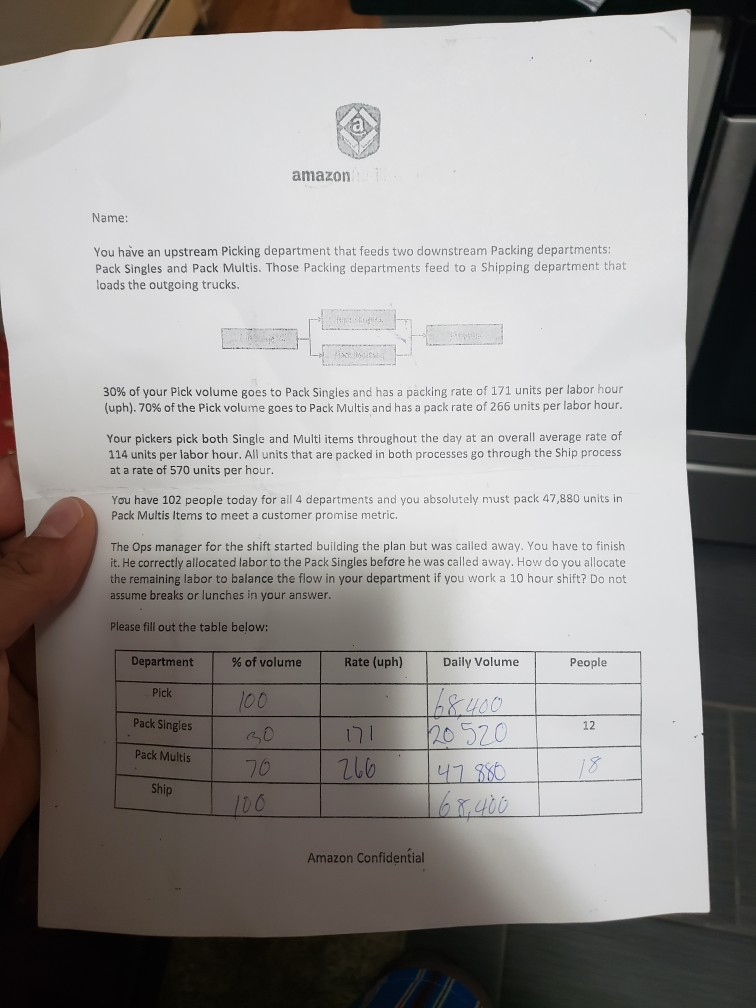 amazon Name: You have an upstream Picking department | Chegg.com