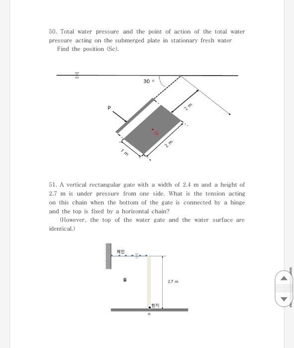 Solved 52. The rectangular water gate as shown in the figure | Chegg.com
