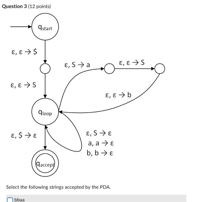 Solved Select the following strings accepted by the PDA. | Chegg.com