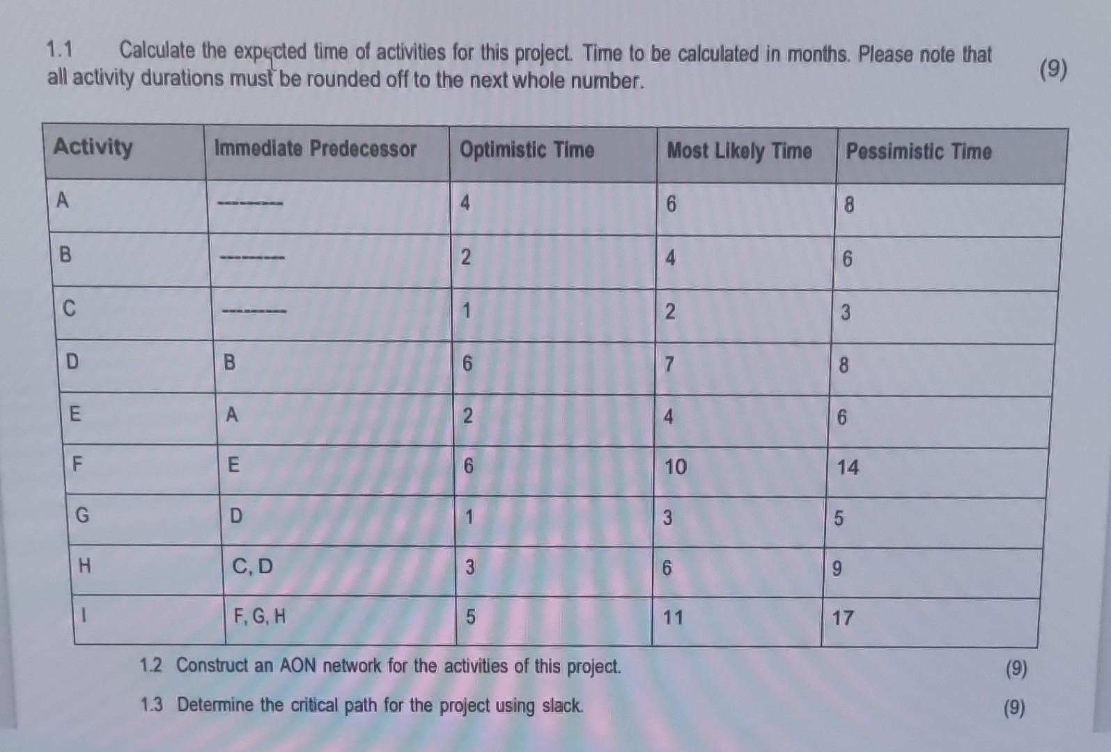 Solved Moses Mabhida Stadium is an iconic multipurpose | Chegg.com