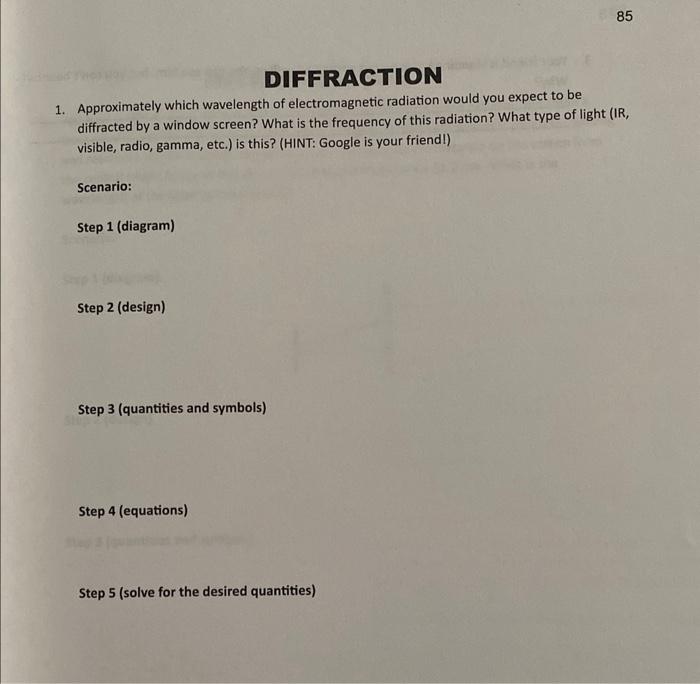 Solved DIFFRACTION 1. Approximately which wavelength of | Chegg.com