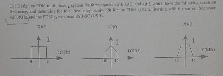 Solved Q1: Design en FDM multiploxing system for three | Chegg.com