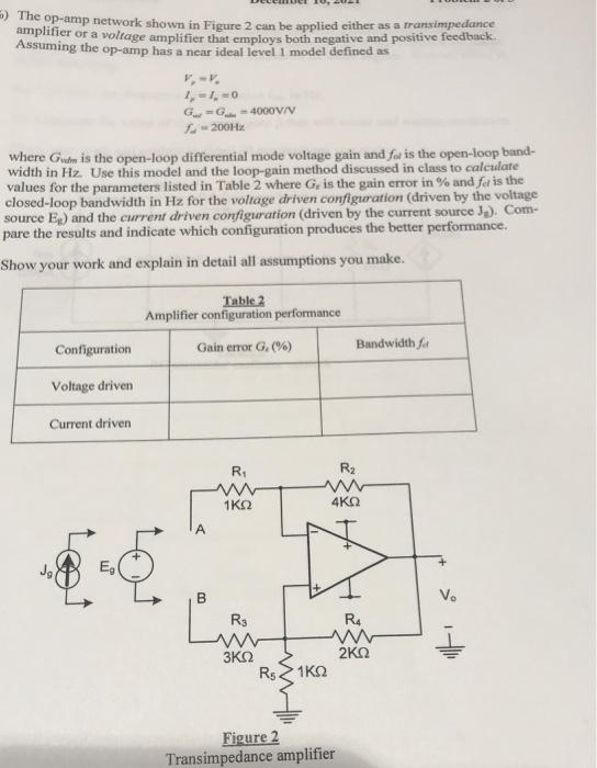 Solved =) The op-amp network shown in Figure 2 can be | Chegg.com