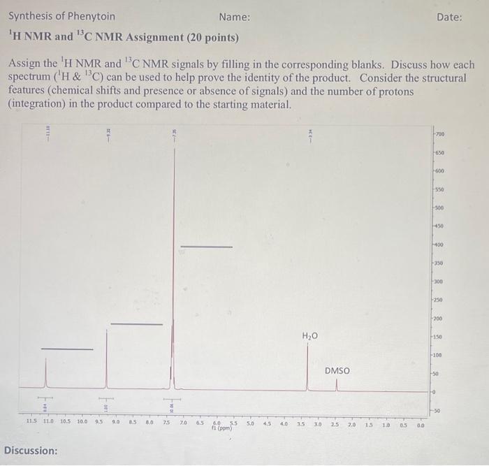 Solved Assign the 1H NMR and 13C NMR signals by filling in | Chegg.com