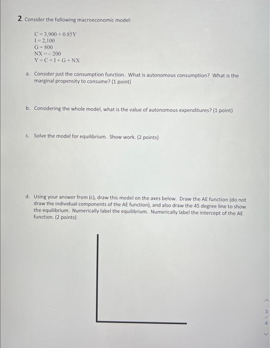 Solved 2. Consider the following macroeconomic model: | Chegg.com