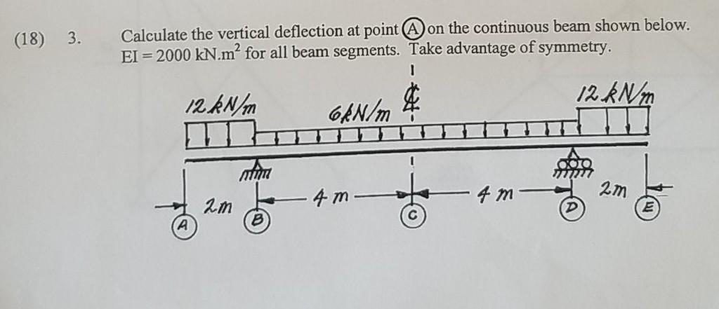 Solved (18) 3. Calculate the vertical deflection at point | Chegg.com