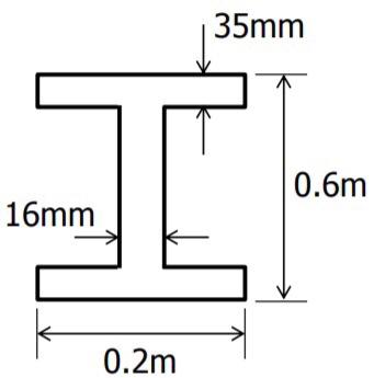 Solved • Using SAP2000, plot the BMD & SFD and compare them | Chegg.com