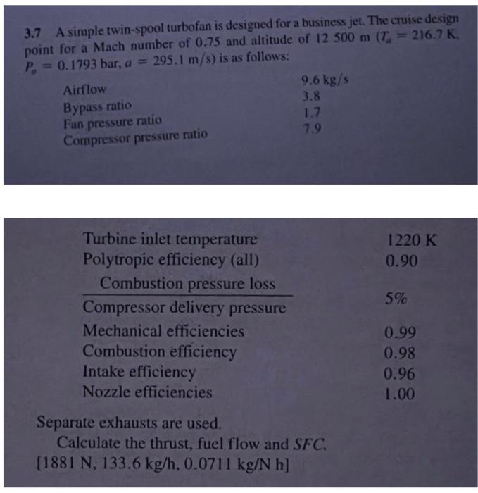 Solved 3.7 A simple twin-spool turbofan is designed for a | Chegg.com