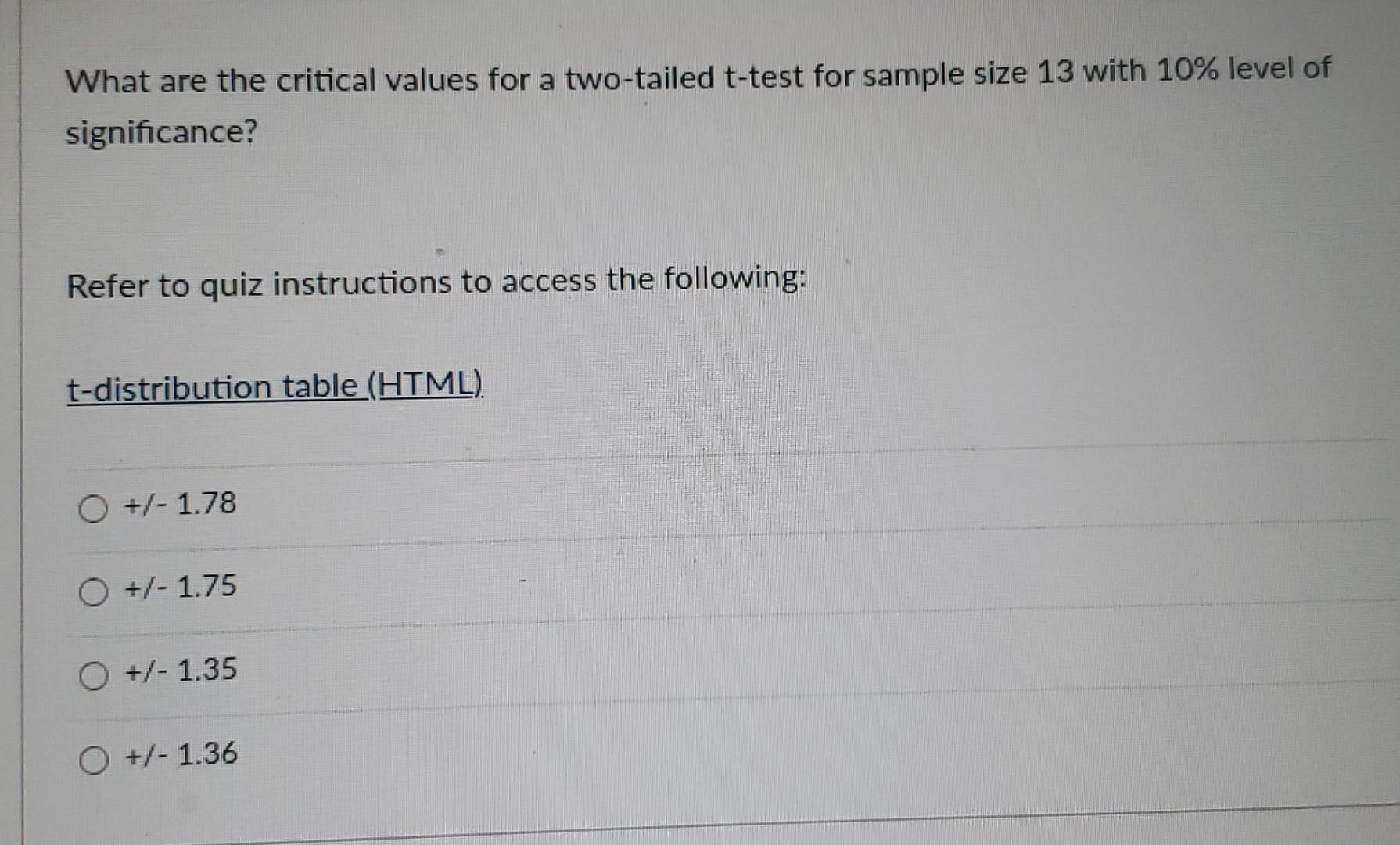 Solved What are the critical values for a two-tailed t-test | Chegg.com