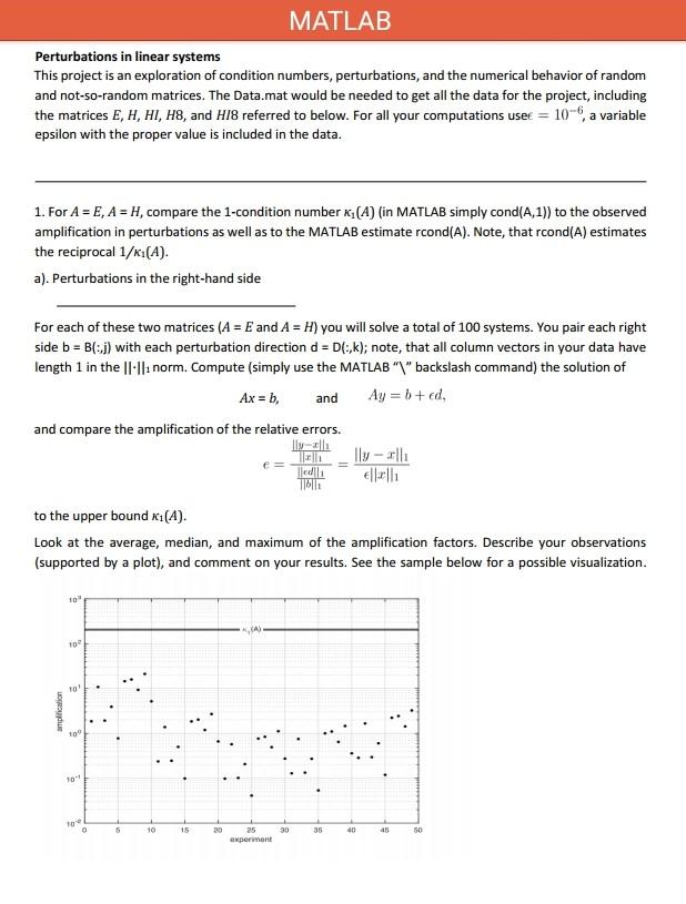 Matlab Perturbations In Linear Systems This Project