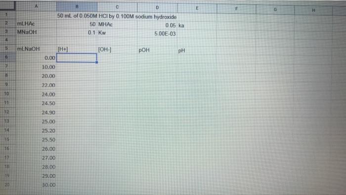 Solved A D E F o H 1 B с D 50 ml of 0.050M HCl by 0.100M | Chegg.com