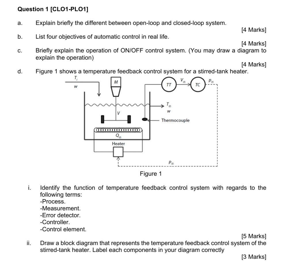 Solved Question 1 [CLO1-PLO1] a. b. Explain briefly the | Chegg.com