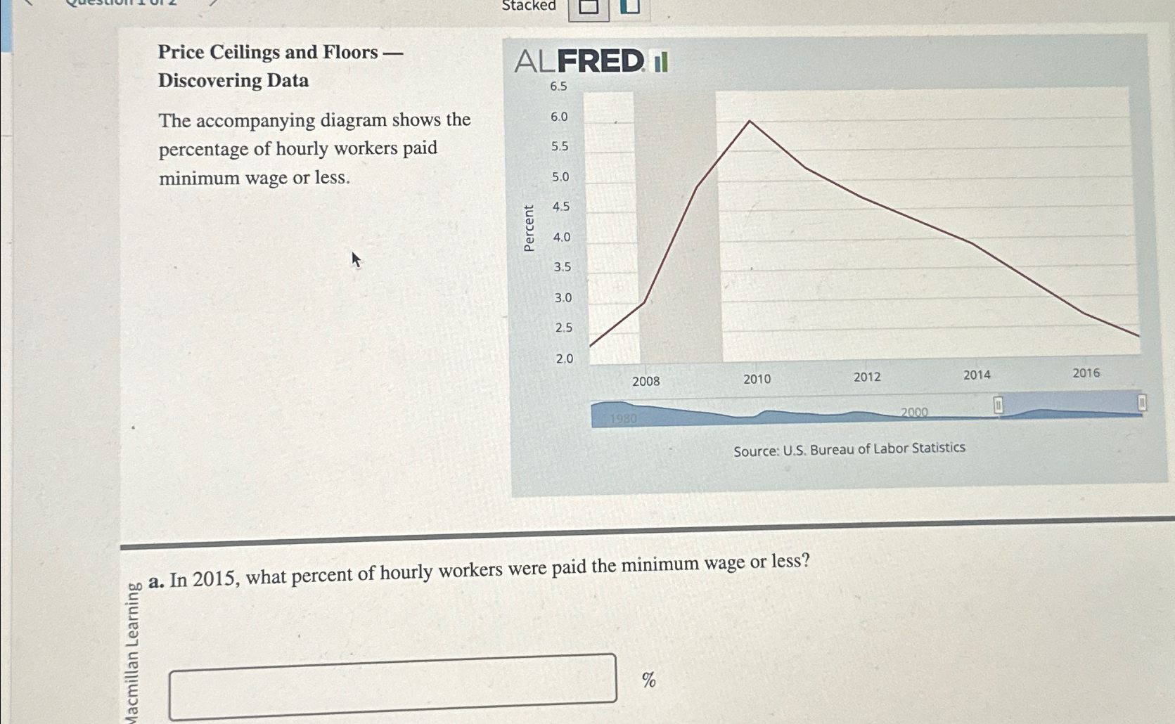 Solved Price Ceilings and Floors Discovering DataThe | Chegg.com