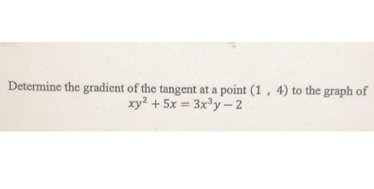 Solved Determine the gradient of the tangent at a point | Chegg.com