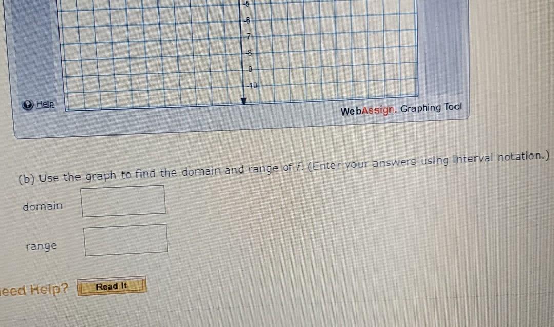 Solved webassign.net/web/Student/Assig DETAILS SPRECALC7 | Chegg.com