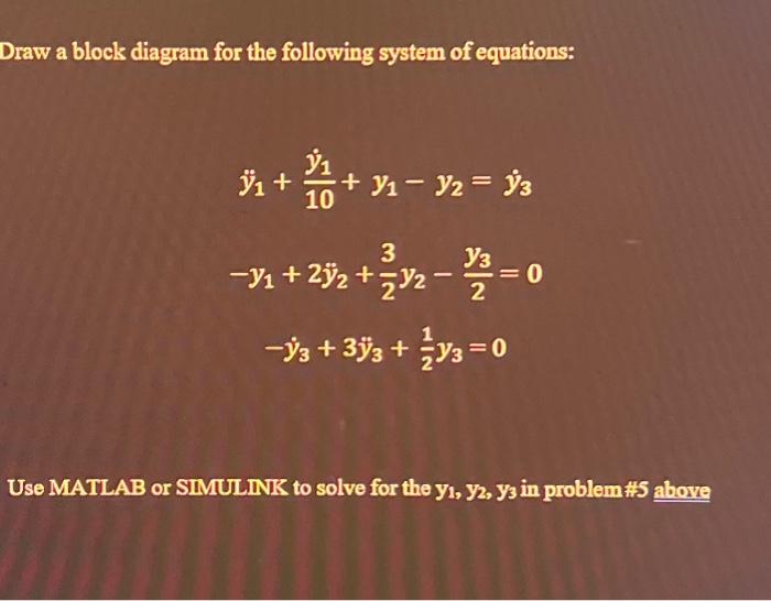 Draw a block diagram for the following system of | Chegg.com