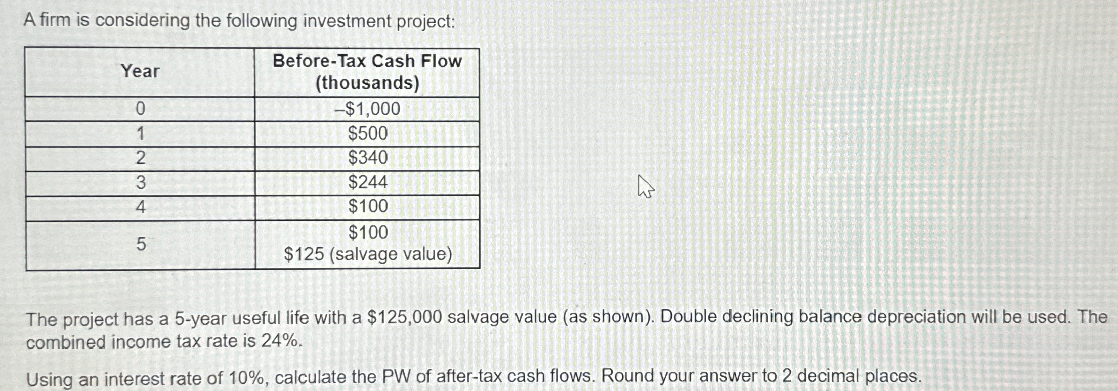 Solved A firm is considering the following investment | Chegg.com