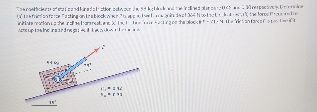 Solved The coefficients of static and kinetic friction | Chegg.com