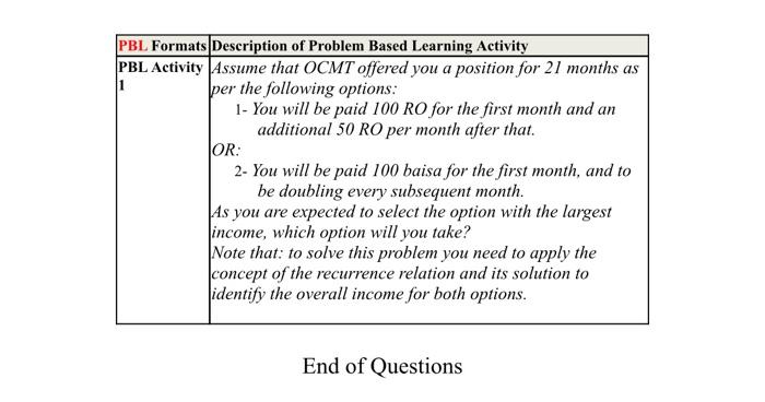 Solved End of Questions | Chegg.com
