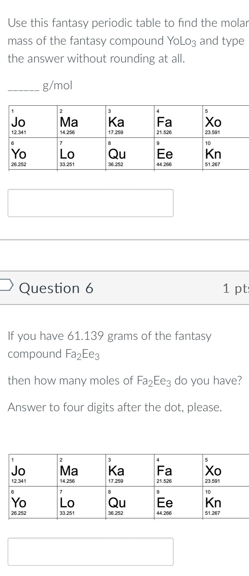 Solved Use this fantasy periodic table to find the molar | Chegg.com