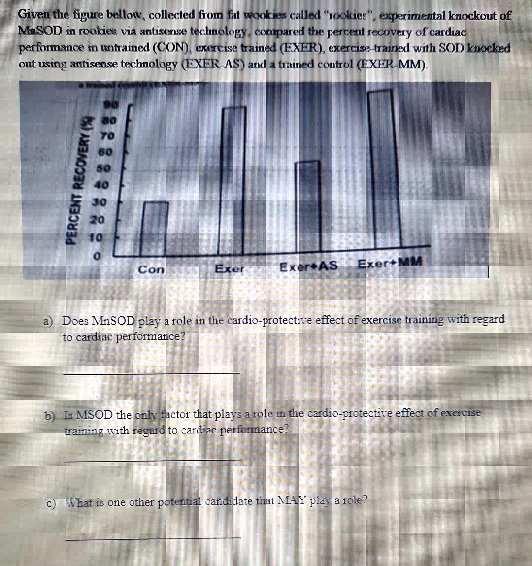 Solved Given the figure bellow, collected from fat wookies | Chegg.com