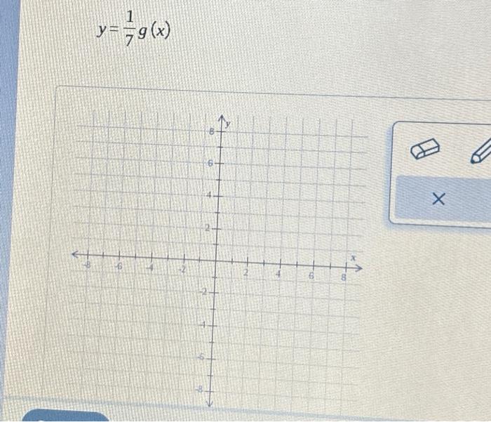 Solved Use the graph y=g(x) to graph the given | Chegg.com