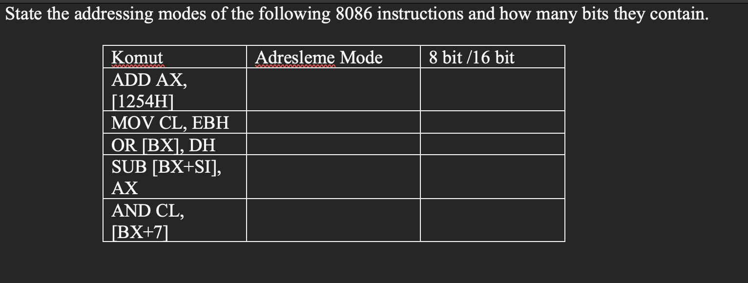 Solved 8086 ﻿fill in the table | Chegg.com